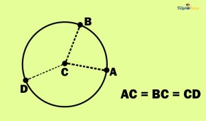 Circle Problems With Solutions - FilipiKnow