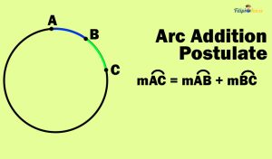 Circle Problems With Solutions - FilipiKnow