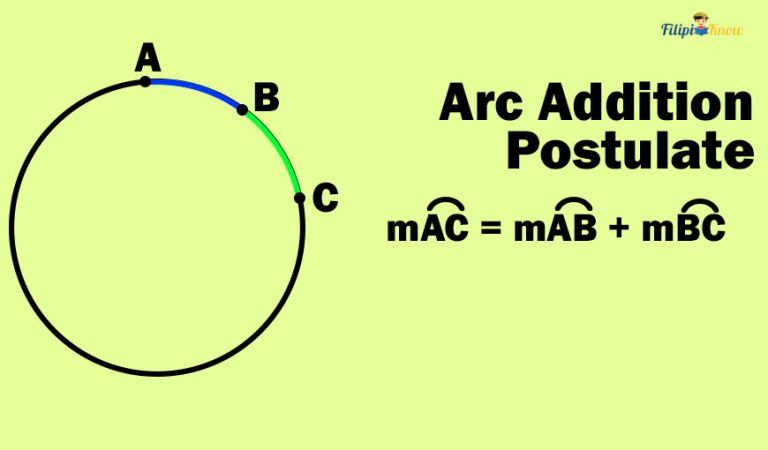 Circle Problems With Solutions - FilipiKnow