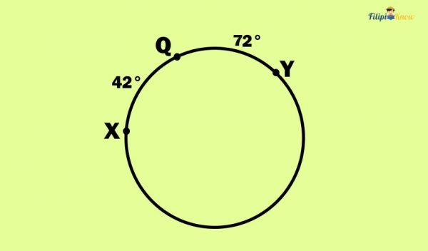 Circle Problems With Solutions - FilipiKnow