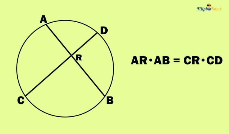 Circles - FilipiKnow
