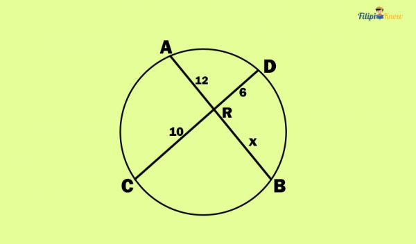 Circle Problems With Solutions - FilipiKnow