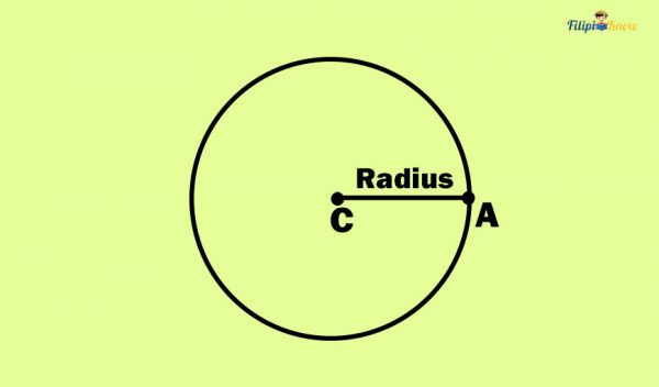 Circle Problems With Solutions - FilipiKnow