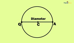 Circle Problems With Solutions - FilipiKnow