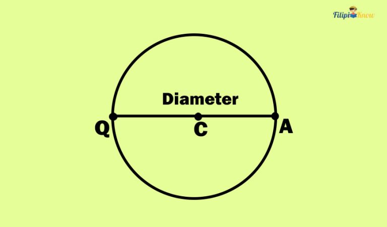 Circle Problems With Solutions - FilipiKnow