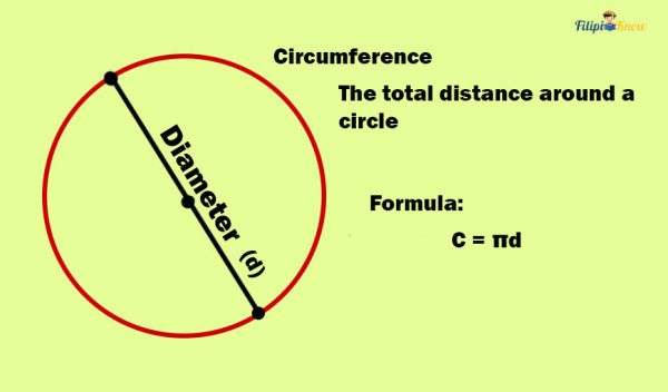 Circle Problems With Solutions - FilipiKnow