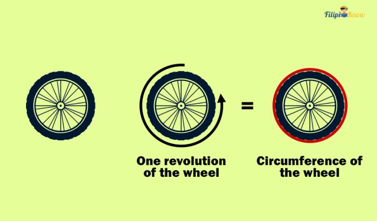 Circle Problems With Solutions - FilipiKnow