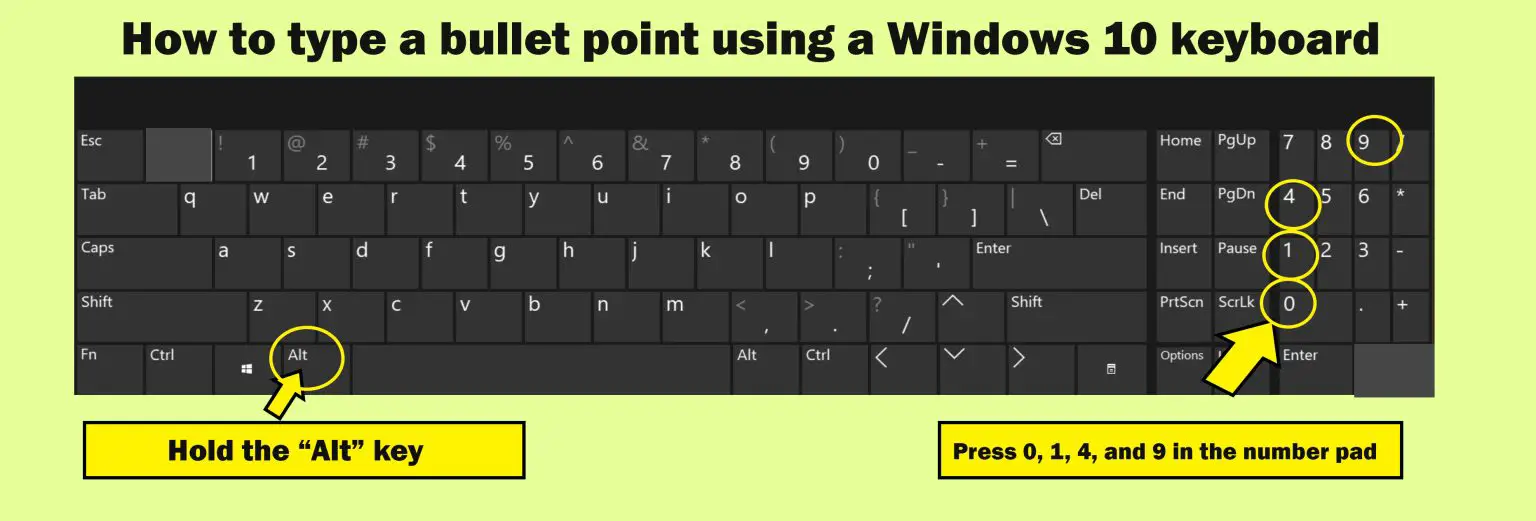 How To Type A Bullet Point Symbol On Your Computer Or Mobile Phone