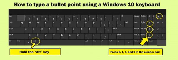 How To Type a Bullet Point Symbol (•) on Your Computer or Mobile Phone ...