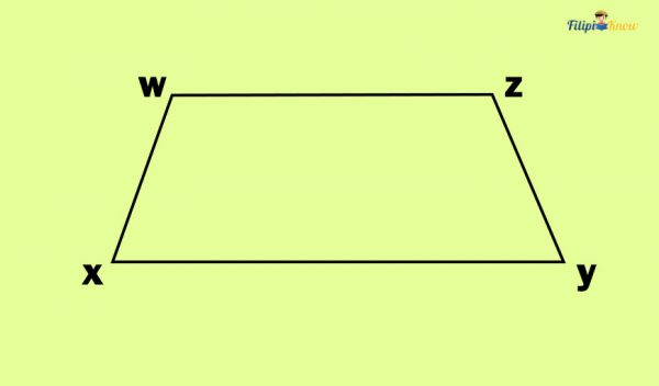 Area and Perimeter Formulas - FilipiKnow