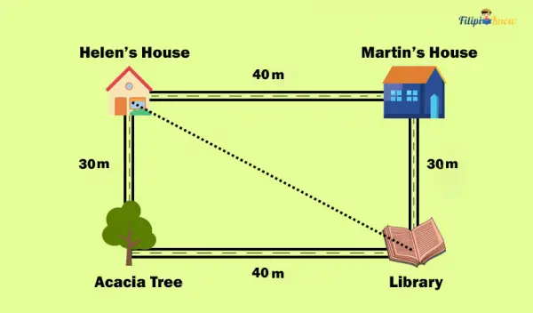Solving Right Triangles - FilipiKnow