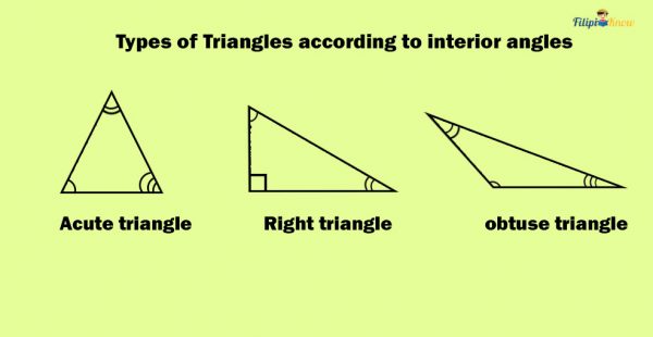 Classification of Triangles (Plus, Theorems and Postulates) - FilipiKnow