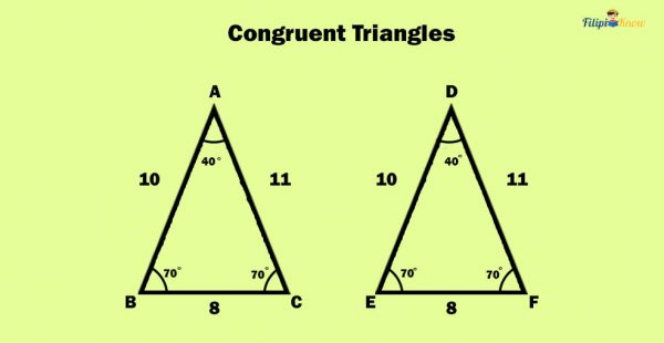 Classification of Triangles (Plus, Theorems and Postulates) - FilipiKnow