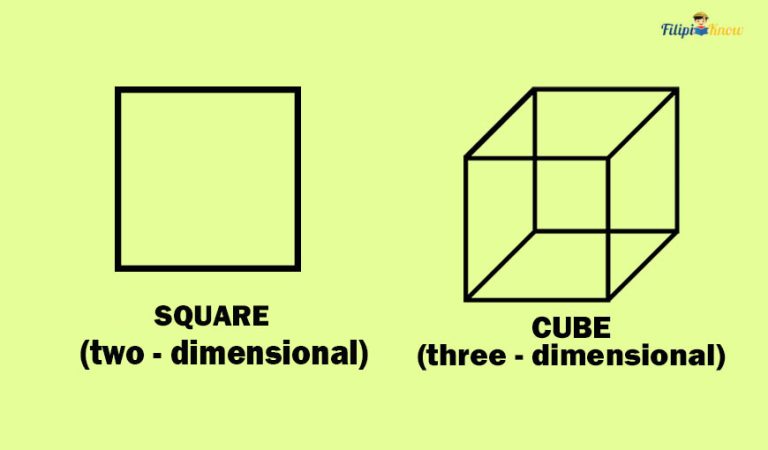 Volume of Solid Figures - FilipiKnow
