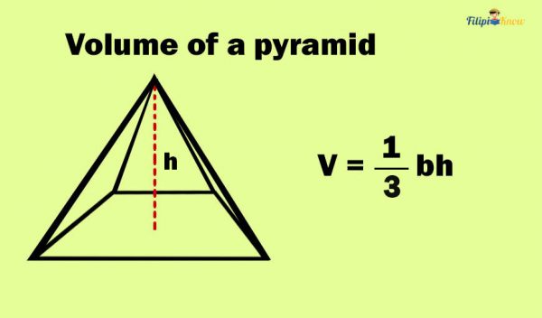 Volume of Solid Figures - FilipiKnow