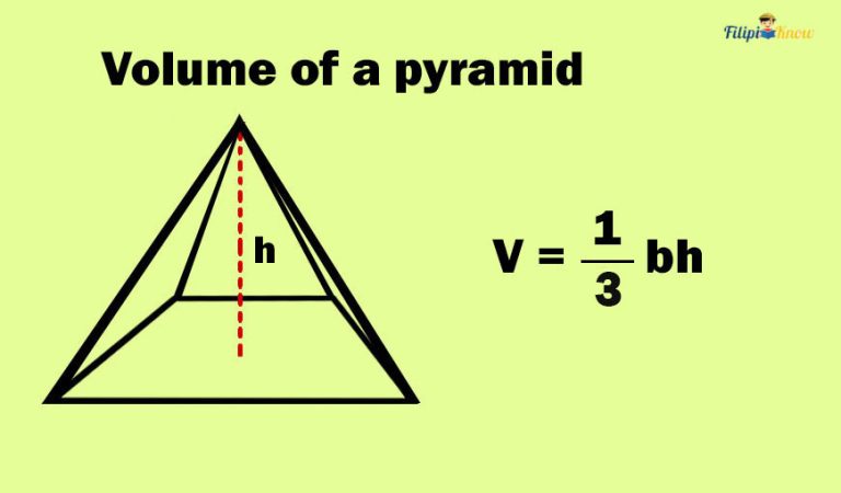 Volume of Solid Figures - FilipiKnow