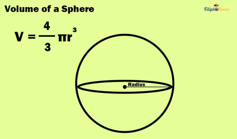 Volume of Solid Figures - FilipiKnow