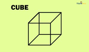 Volume of Solid Figures - FilipiKnow