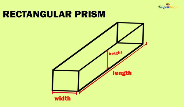 Volume of Solid Figures - FilipiKnow