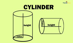 Volume of Solid Figures - FilipiKnow
