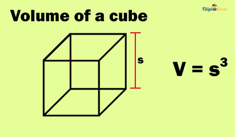 Volume of Solid Figures - FilipiKnow