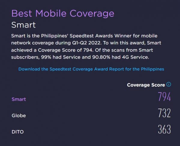 How To Choose the Right ISP: Guide to the Best Internet Provider in the ...