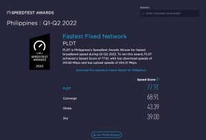 How To Choose the Right ISP: Guide to the Best Internet Provider in the ...