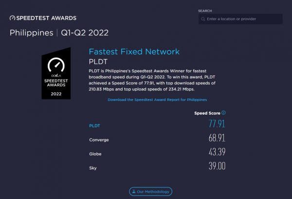 How To Choose the Right ISP: Guide to the Best Internet Provider in the ...
