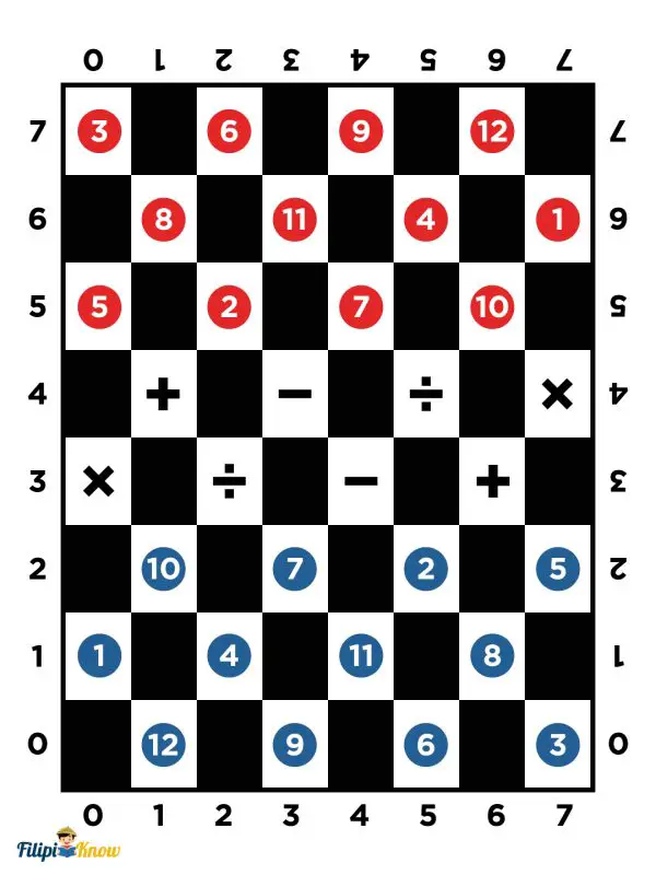 How To Play Damath (With Printable Damath Board and Chips) - FilipiKnow