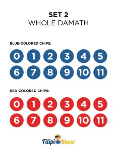 How To Play Damath (With Printable Damath Board and Chips) - FilipiKnow