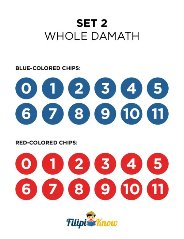 How To Play Damath (With Printable Damath Board and Chips) - FilipiKnow