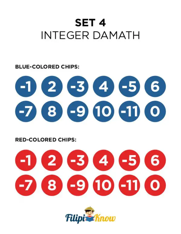 How To Play Damath (With Printable Damath Board and Chips) - FilipiKnow