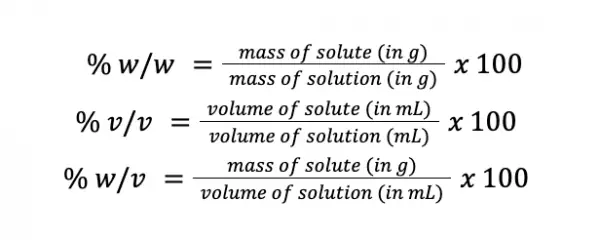 Molarity, Molality, and Normality: Reviewing Concentration of Solutions - FilipiKnow