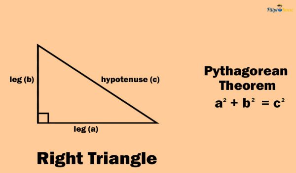 Trigonometric Functions Examples With Solution - FilipiKnow