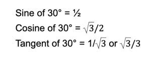 Trigonometric Functions Examples With Solution - FilipiKnow