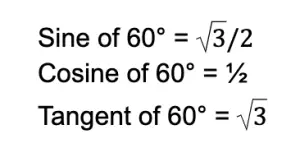 Trigonometric Functions Examples With Solution - FilipiKnow