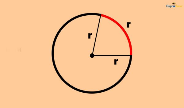 Unit Circle Examples - FilipiKnow
