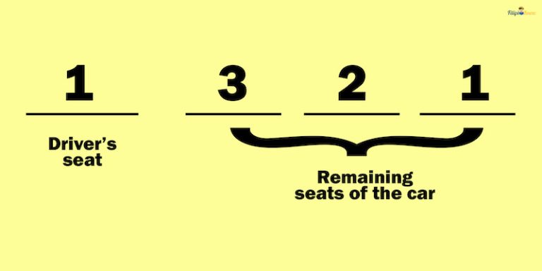 Permutation and Combination Examples With Answers - FilipiKnow
