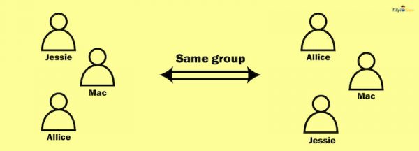 Permutation and Combination Examples With Answers - FilipiKnow