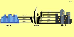 Permutation and Combination Examples With Answers - FilipiKnow