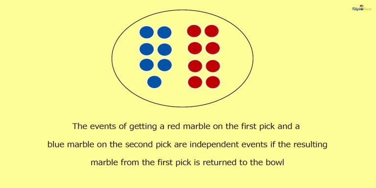 Probability Examples and Solutions - FilipiKnow