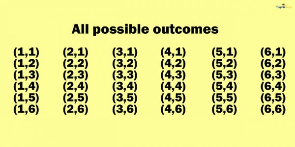 Probability Examples and Solutions - FilipiKnow