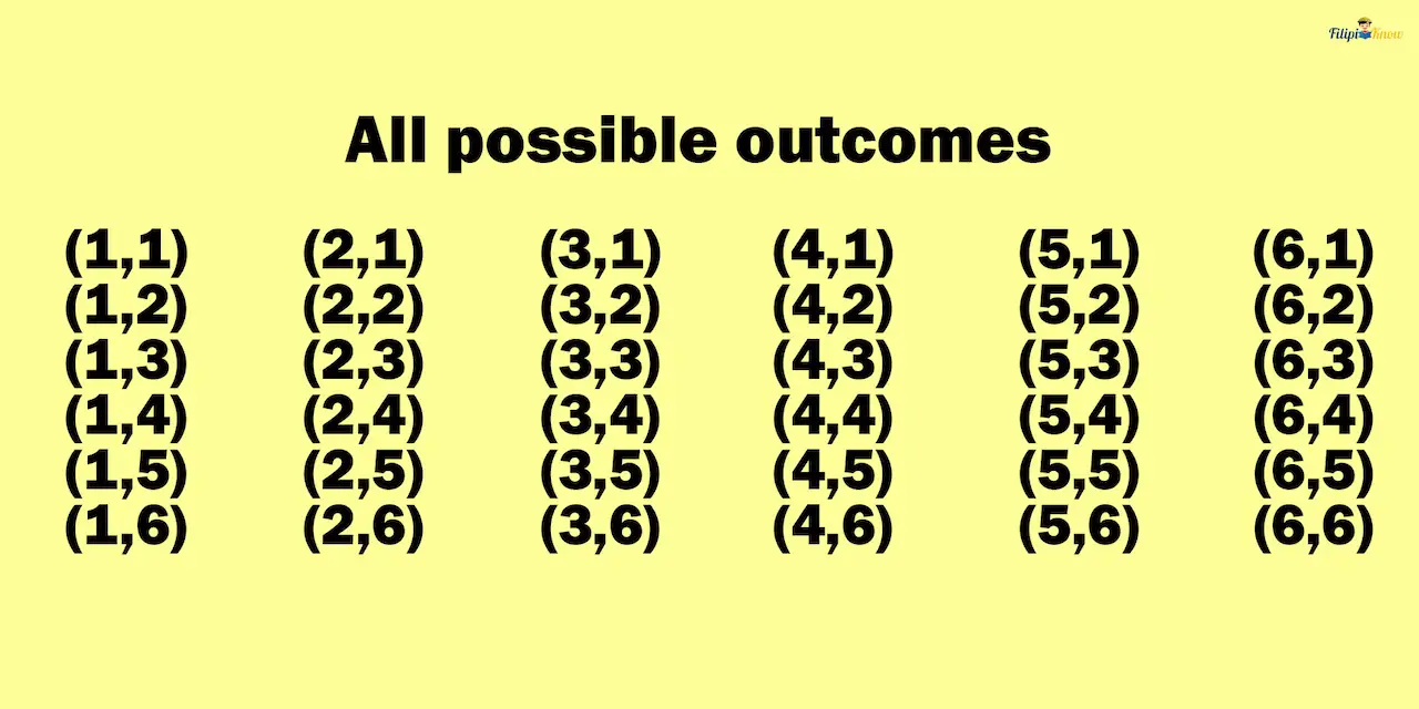 Probability Examples and Solutions - FilipiKnow