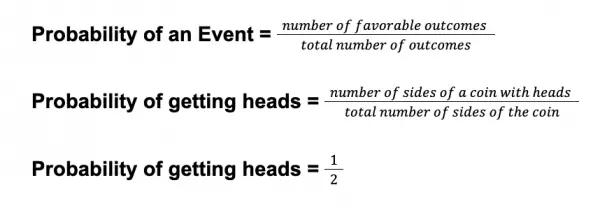 Probability Examples and Solutions - FilipiKnow