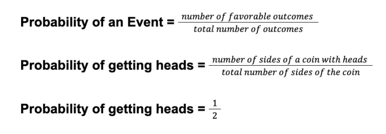 Probability Examples and Solutions - FilipiKnow