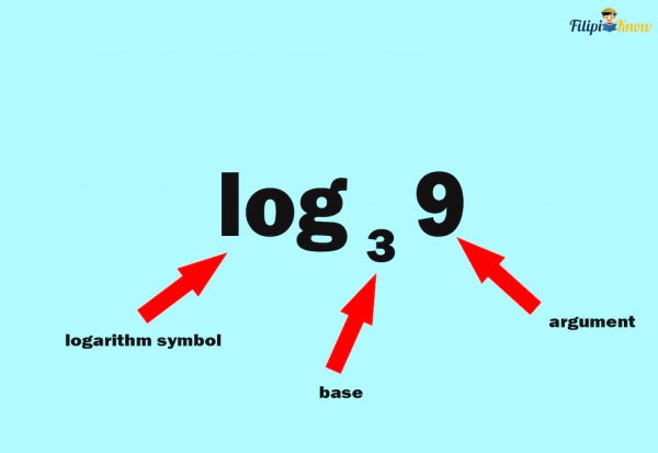 Logarithm Evaluation Without a Calculator - FilipiKnow