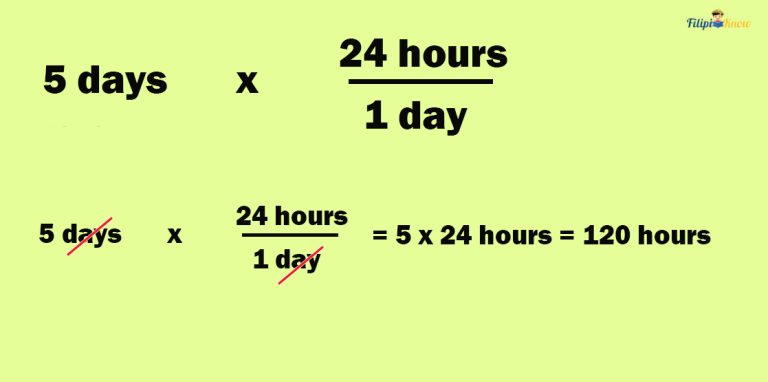 Solving Problems Involving Conversion of Units of Measurement - FilipiKnow
