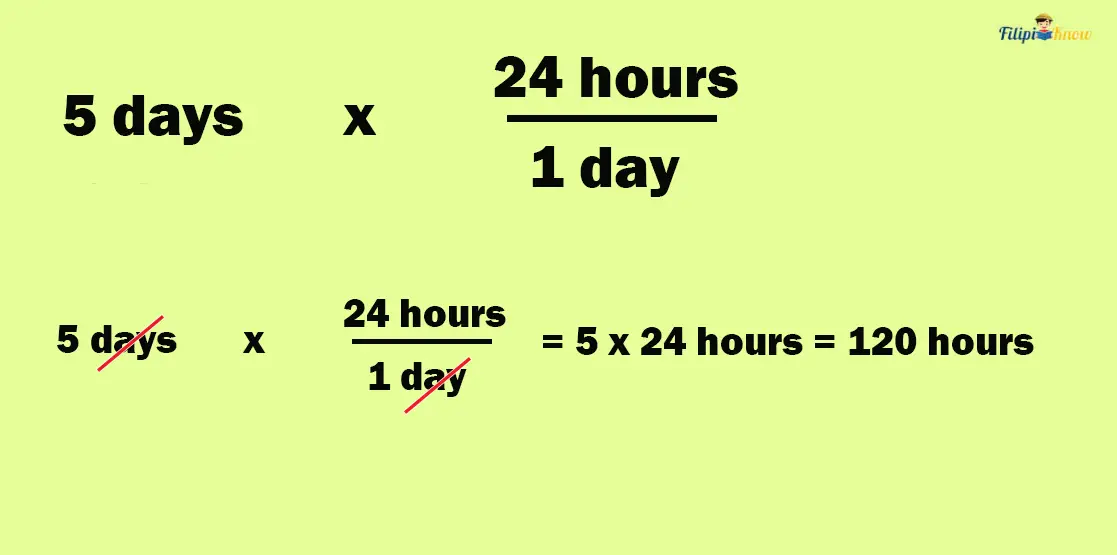 Solving Problems Involving Conversion of Units of Measurement - FilipiKnow