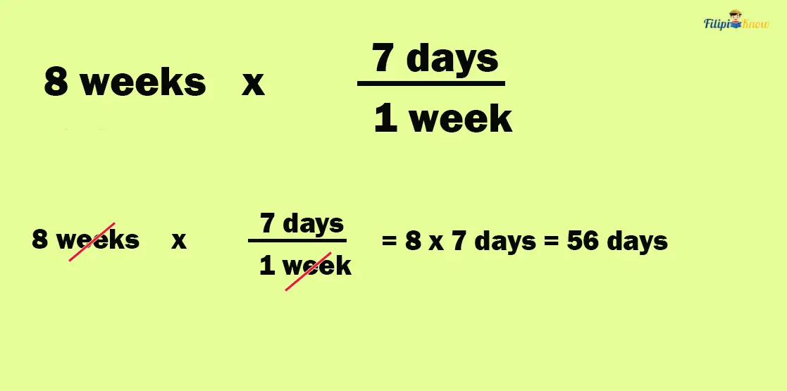 Solving Problems Involving Conversion of Units of Measurement - FilipiKnow