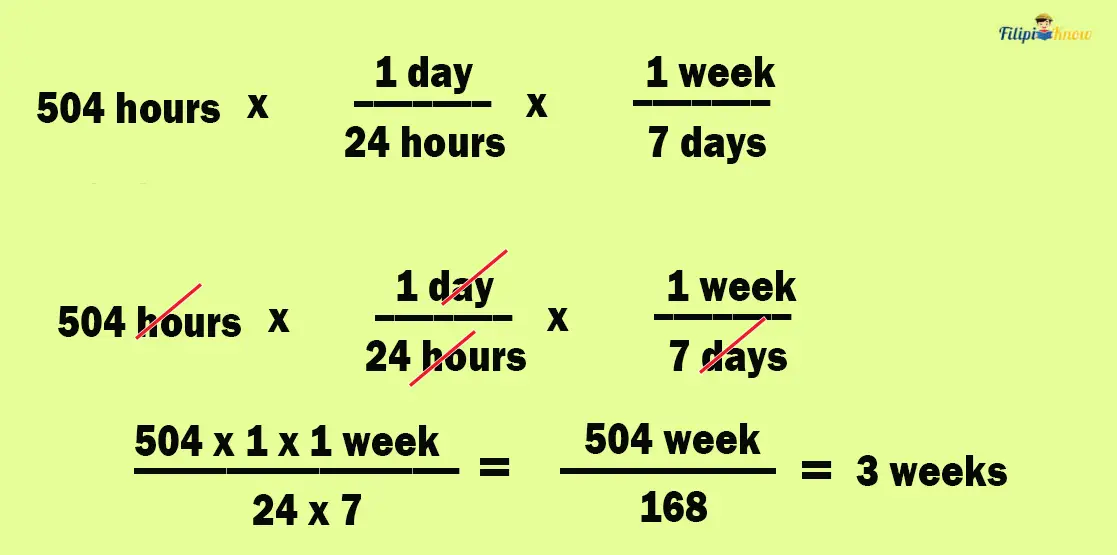 Solving Problems Involving Conversion of Units of Measurement - FilipiKnow